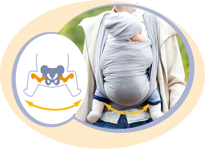 Correct carrying position | AMAZONAS Baby World